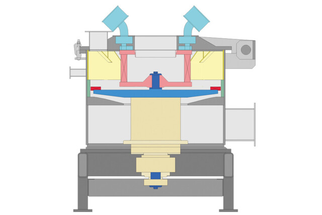 CSM Classifier Mill - NETZSCH Grinding & Dispersing