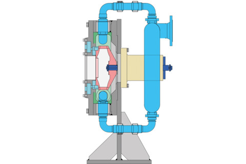 ConJet High Density Bed Jet Mill - NETZSCH Grinding & Dispersing