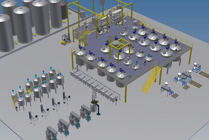 NETZSCH Mastermix - NETZSCH Grinding & Dispersing