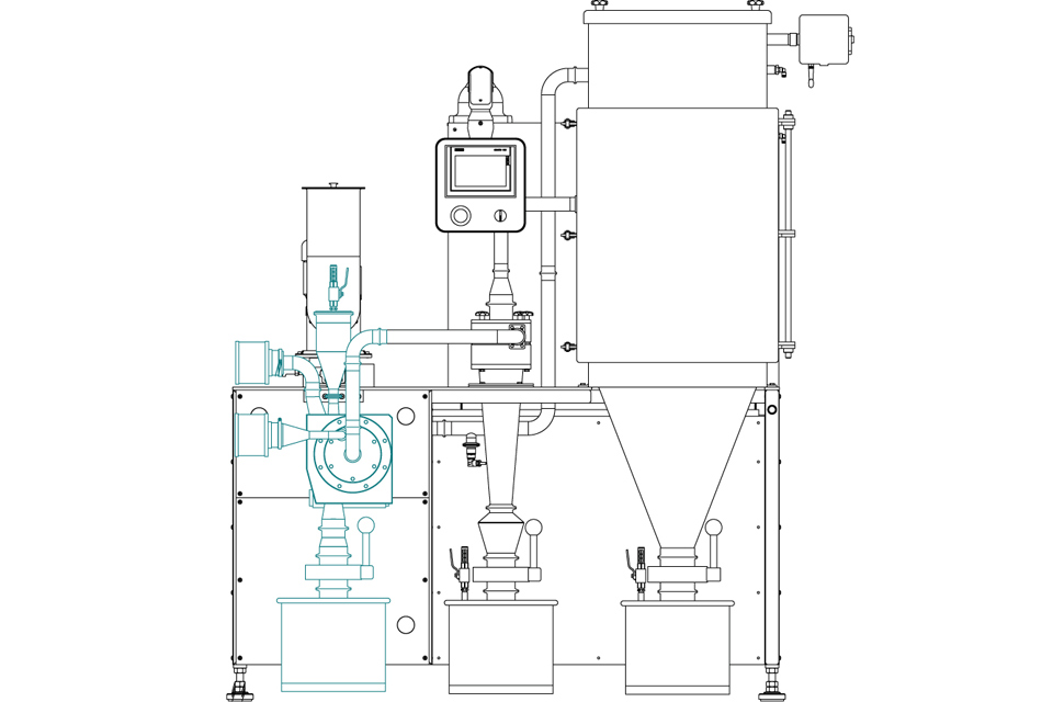 NETZSCH LabPilot - NETZSCH Grinding & Dispersing