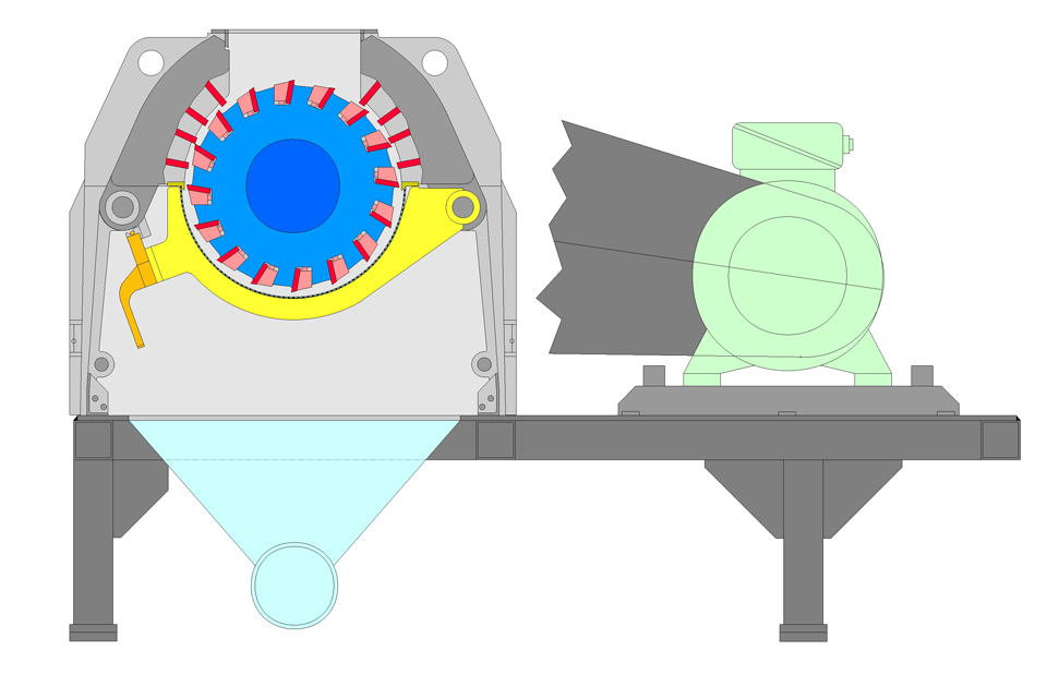 CS-Z Fine Cutting Mill - NETZSCH Grinding & Dispersing