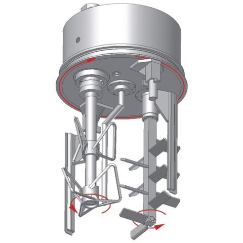 PMH / PML Planetary Mixer - NETZSCH Grinding & Dispersing