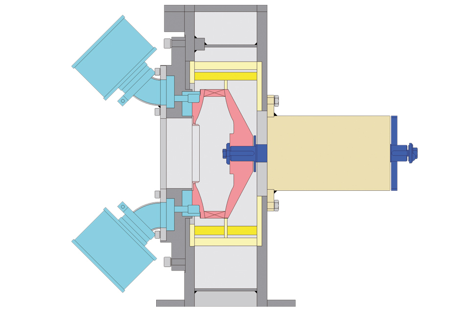 CFS/HD-S High-efficiency Fine Classifier - NETZSCH Grinding & Dispersing