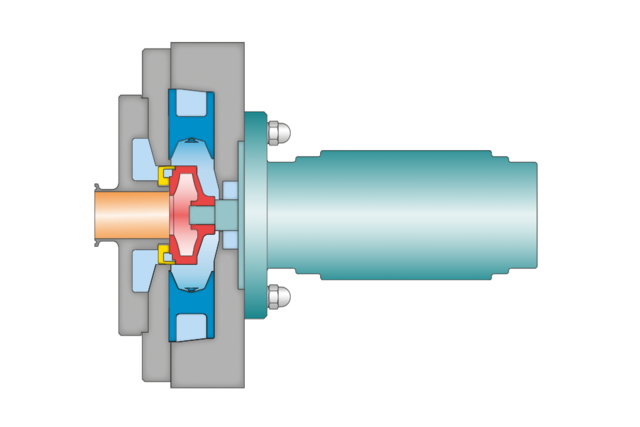 ConJet 10 and 16 High Density Bed Jet Mill - NETZSCH Grinding & Dispersing