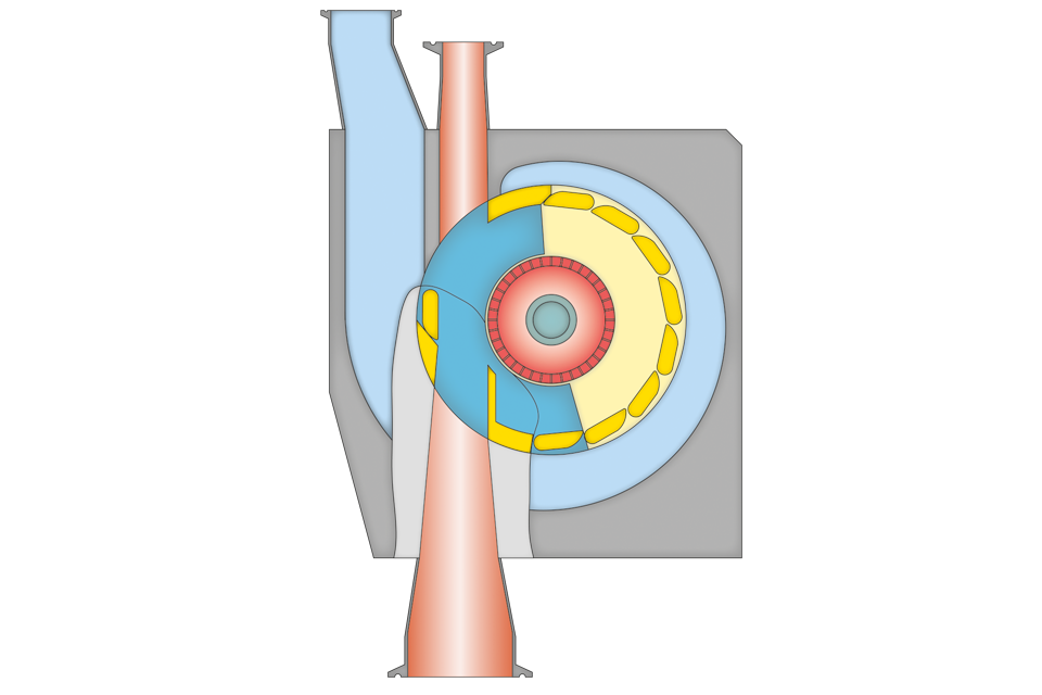 CFS 5 HD-S & CFS 8 HD-S High Performance Fine Classifier - NETZSCH ...